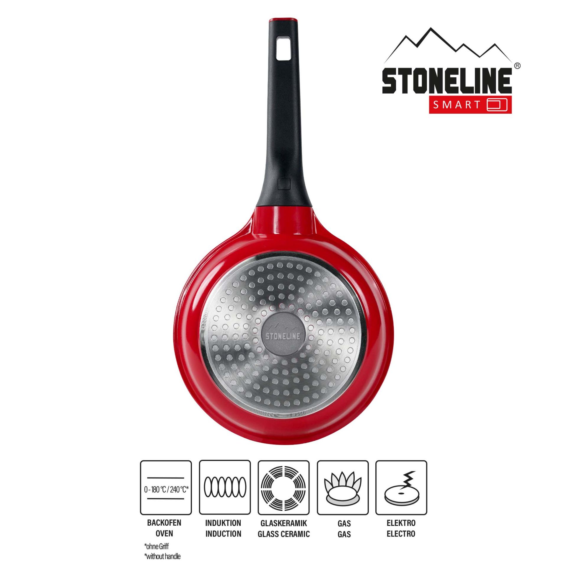 Frying Pan Set of 6 20/24/28 Removable Handle | without Lid - Red | 22469